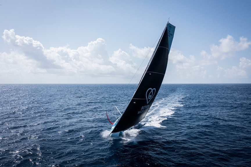 The Ocean Race Show - The Ocean Race 2022-23