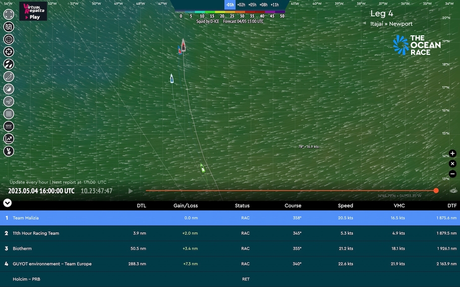 Malizia into the lead as teams speed north - The Ocean Race 2022-23
